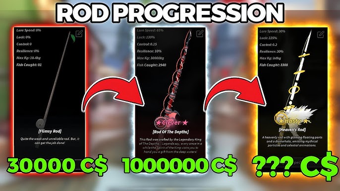 Fish It Rod Progression Guide: Best Rods From Early to Endgame